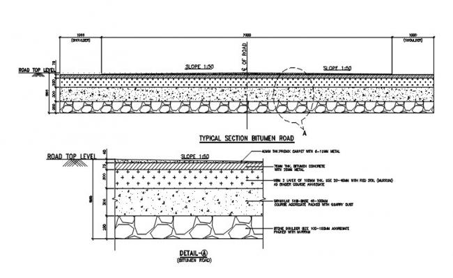 Road Pavement Plan Section Detail Dwg File Cadbull