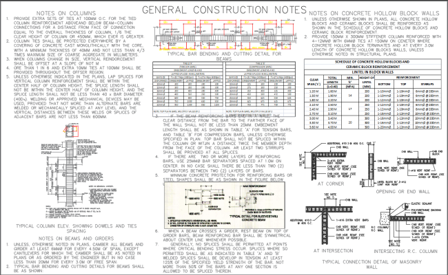 Pillar section of a structural part layout plan in 2dAutocad DWG file.