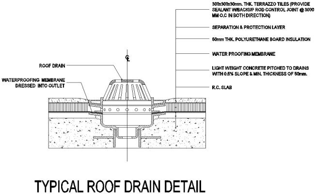Roof Drain Detail Autocad Detail Storm Drain DWG Section For AutoCAD