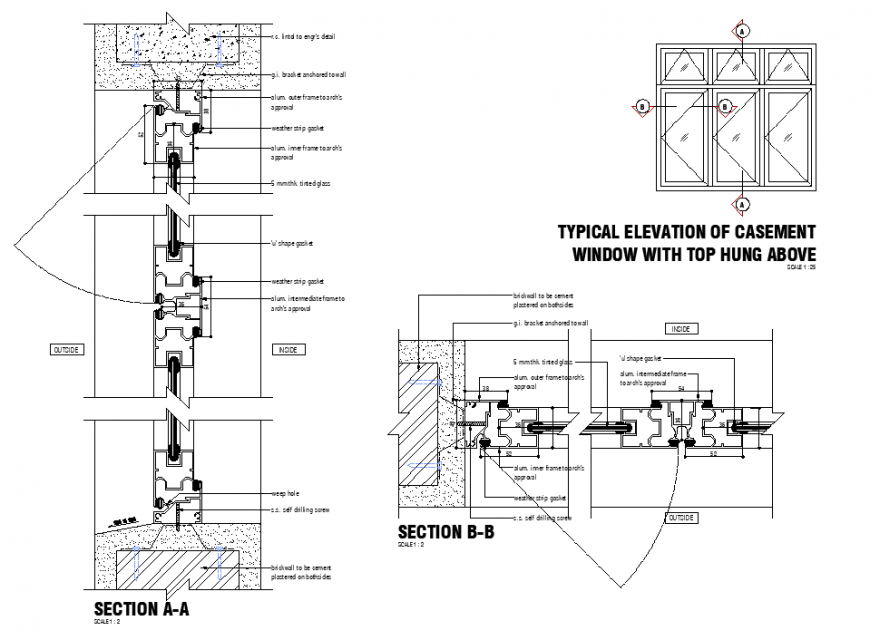 aluminium frame sections