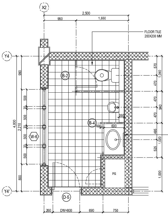 Bathroom Dimensions In Mm
