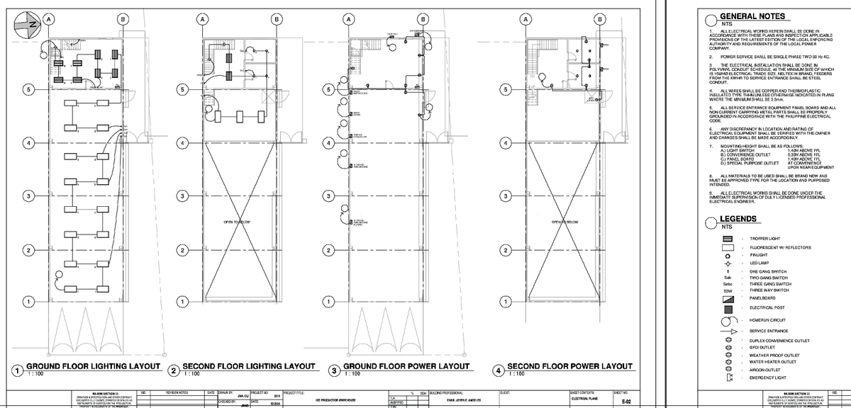 Autocad 2D and 3D CAD Blocks & Models Library | Cadbull