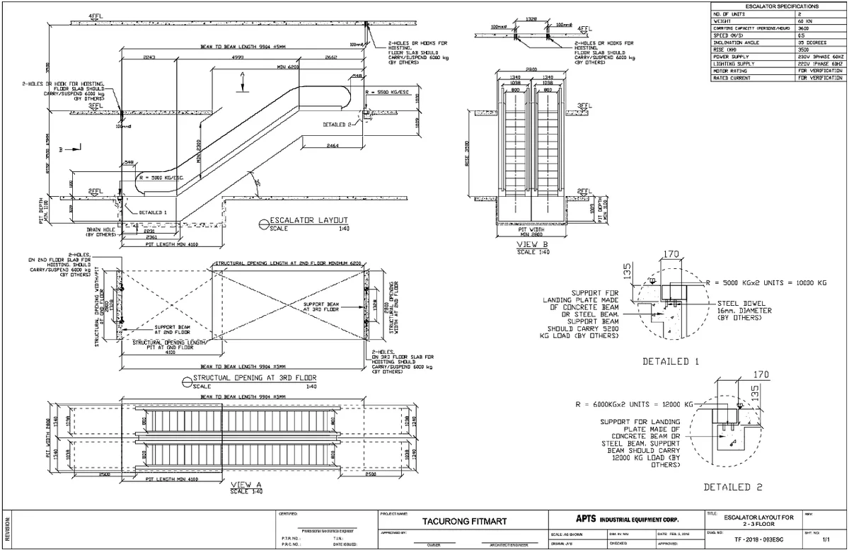 Autocad 2D and 3D CAD Blocks & Models Library | Cadbull