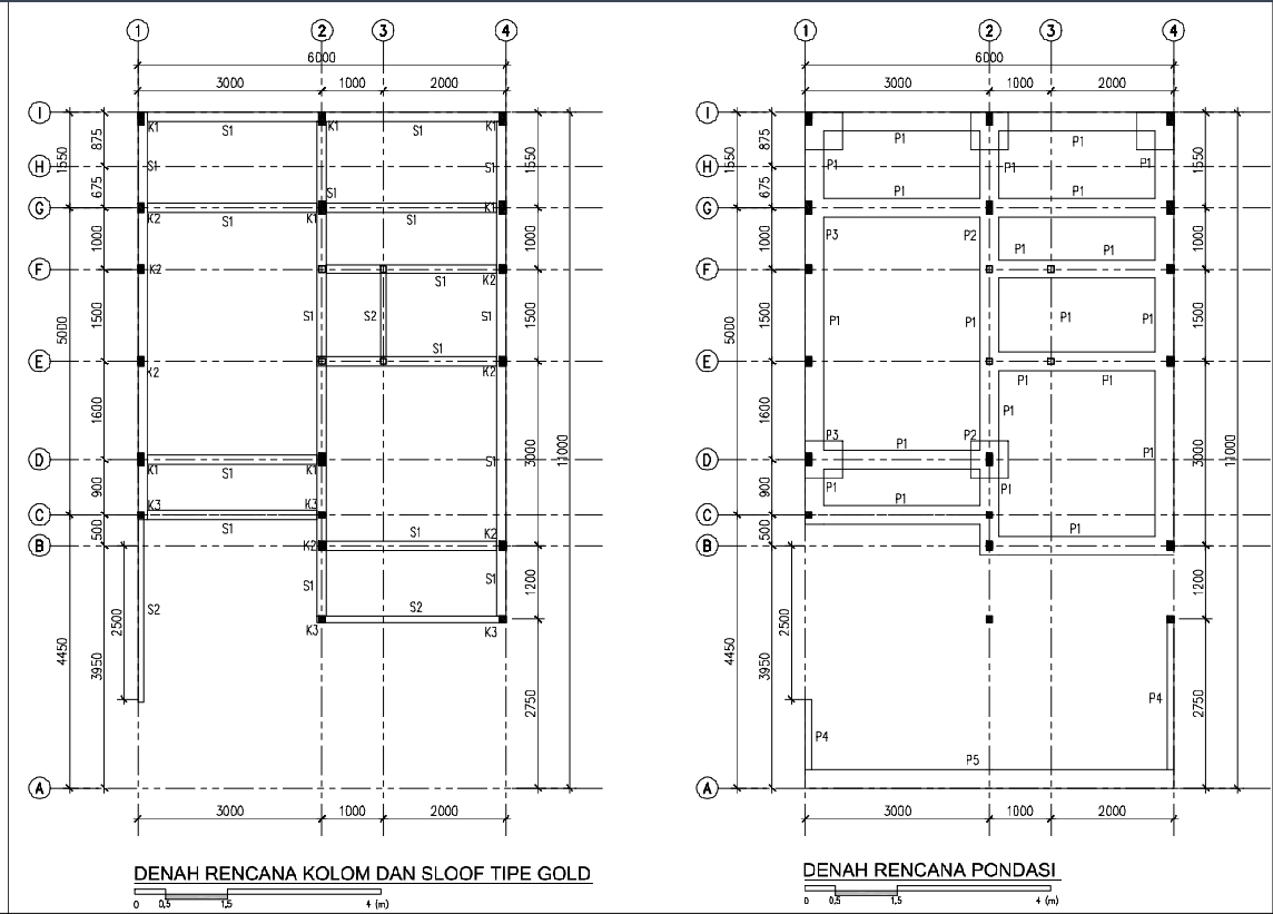 Autocad 2D and 3D CAD Blocks & Models Library | Cadbull