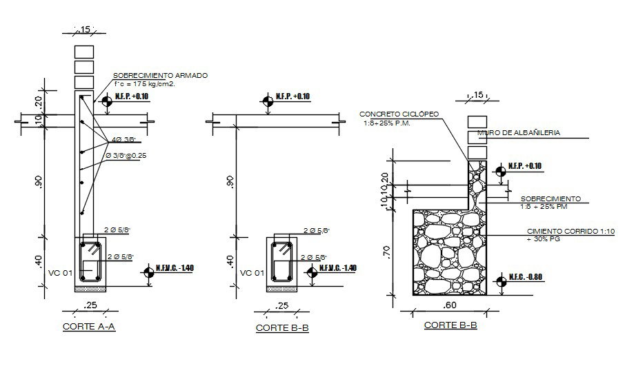 2D design of FOUNDATION SECTIONS with details in AutoCAD drawing, CAD ...