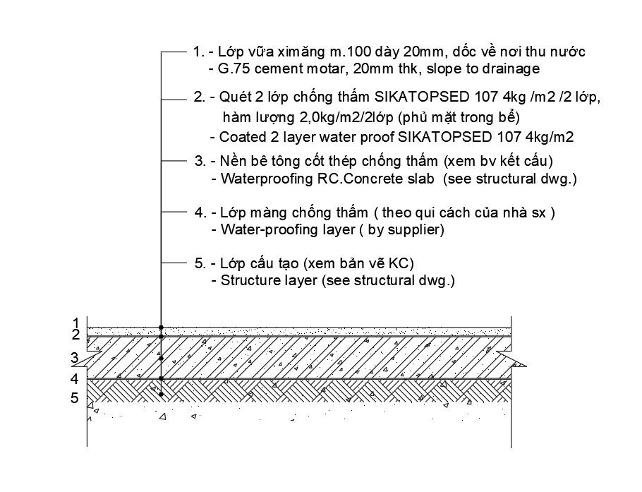 2d Design Of Rc Floor Details In Autocad Drawing Dwg File Cad File