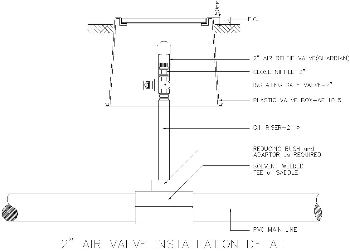 2" air valve installation detail AutoCAD drawing