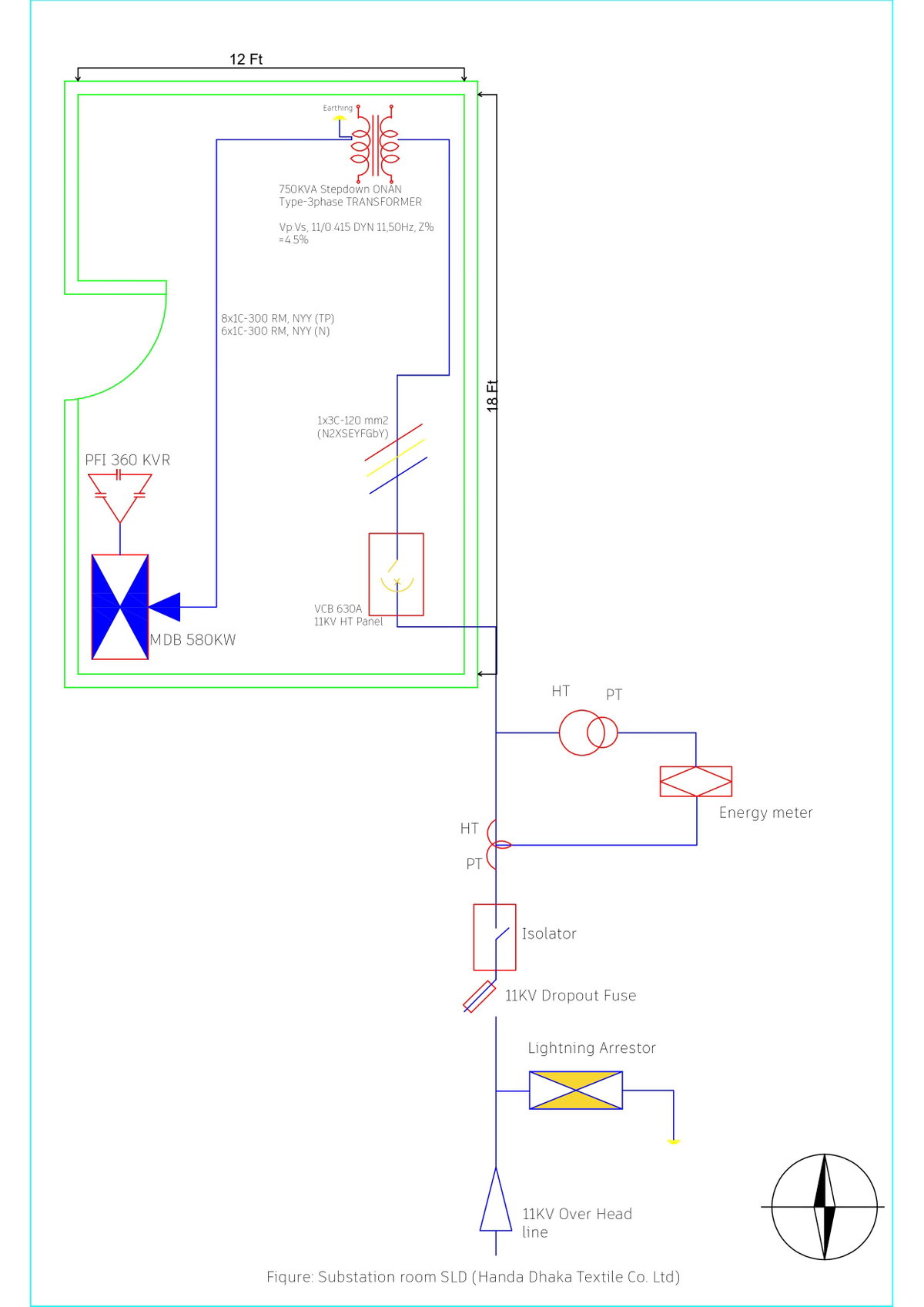 750kva Substation Drawing