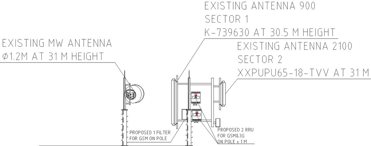 Antenna design in AutoCAD 2D with detailing