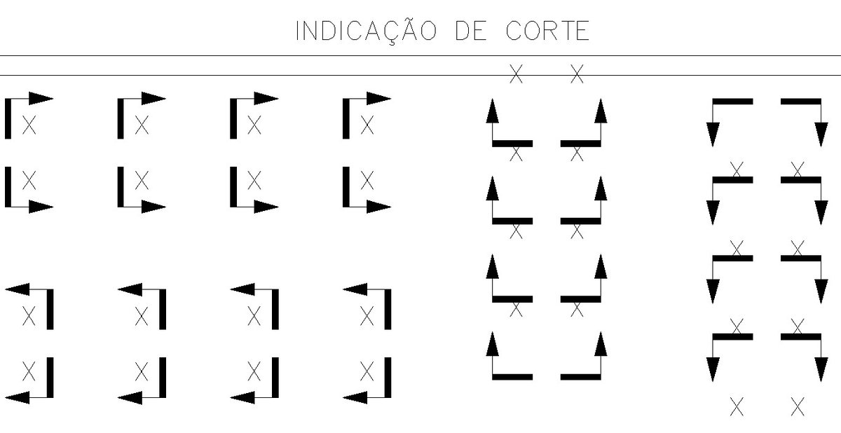 CUTTING INDICATION Symbols cad blocks in AutoCAD, dwg file.
