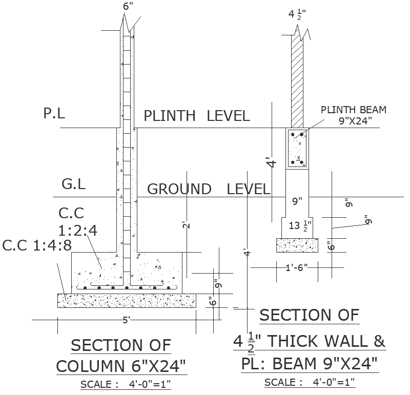 "Precision Column Section: Four Feet Scale with Wall Details | AutoCAD ...