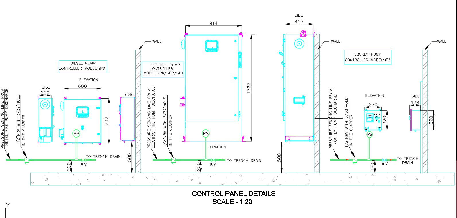 Control panel details of the pump house design is given in AutoCAD 2D ...