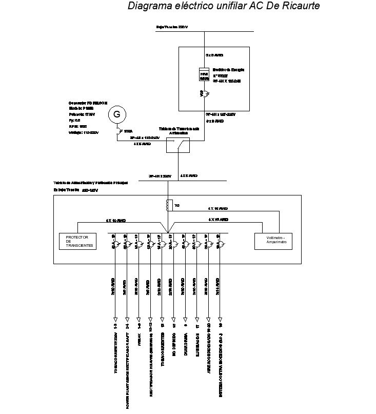 Design of single line electric diagram AC in detail AutoCAD 2D drawing ...
