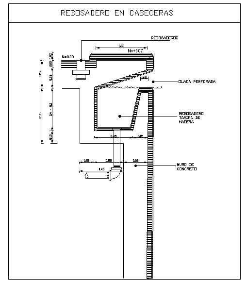 Concrete Overflow Drain Channel Section Construction Detail