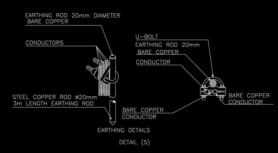 Earthing detail drawing is given in this AutoCAD file