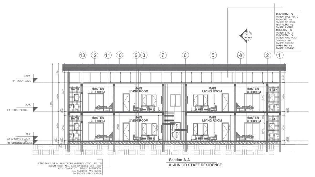 "Furniture Section Detail for Junior Staff Building Plan - DWG Autocad ...