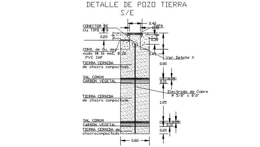 Ground wall detail drawing. Download autocad file | CADBULL