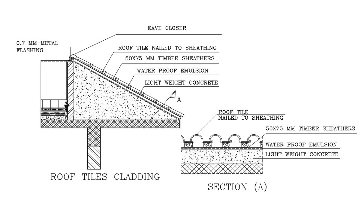 Roof Tile Cladding AutoCAD File