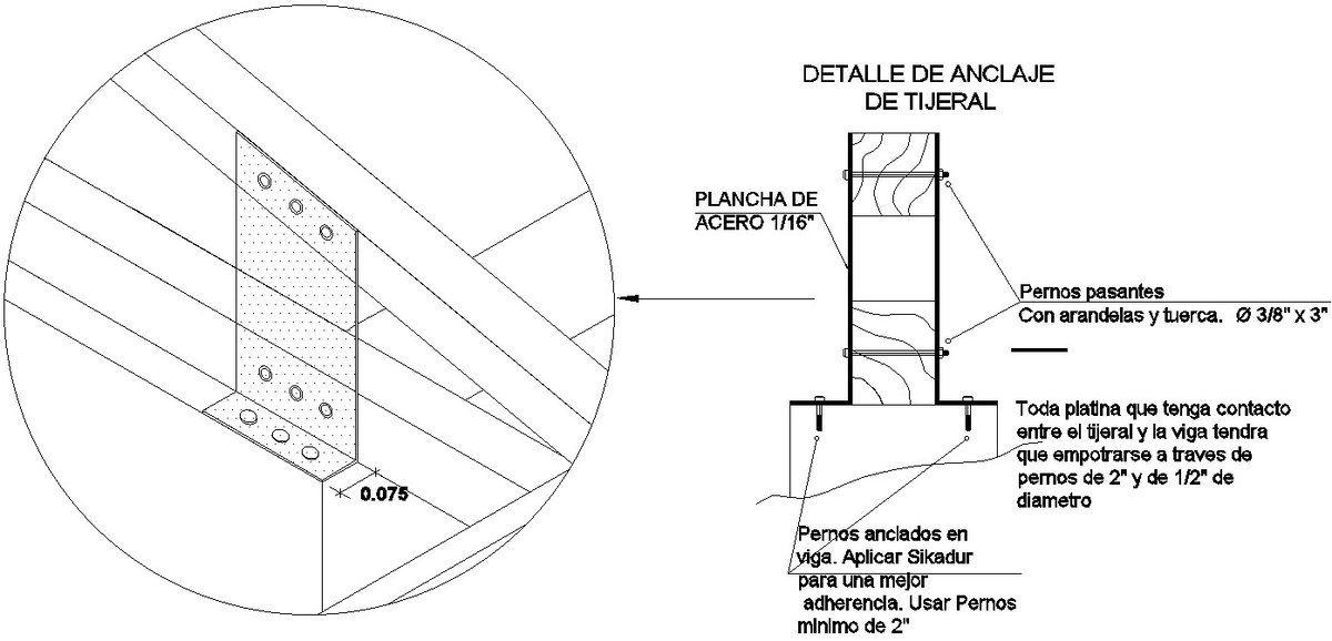 Roof parts design in detail AutoCAD drawing, dwg file, CAD file