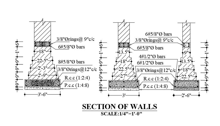 Section of walls.