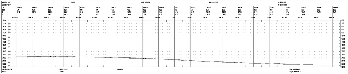 "Versatile 1216x2442 mm Border Design: AutoCAD DWG Drawing for Projects ...
