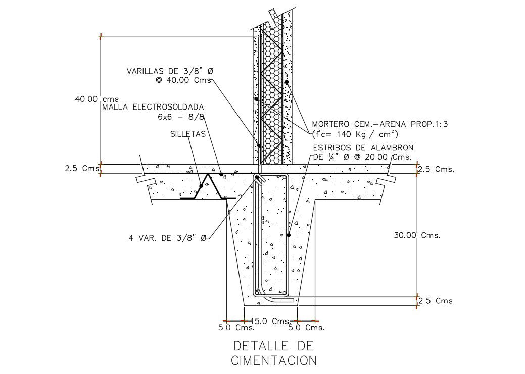 Wall Foundation CAD Block With AutoCAD File
