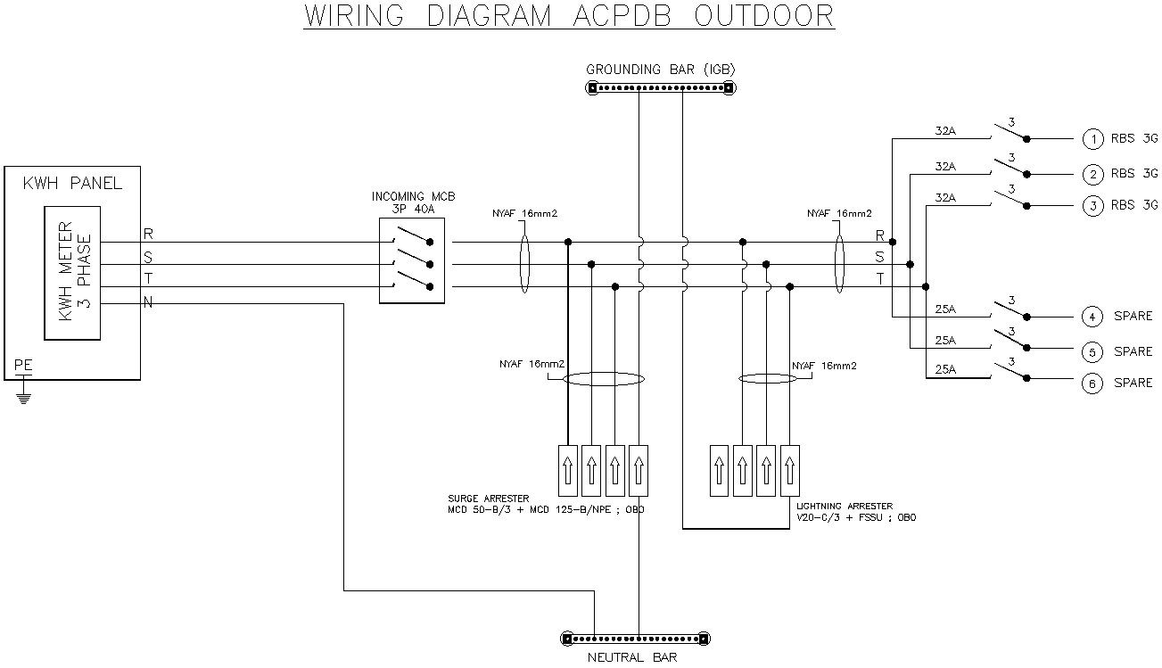 Wiring Diagram ACPDB outdoor details in AutoCAD, dwg file.