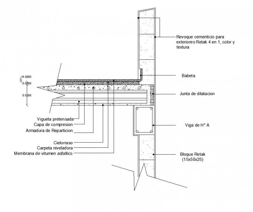 Wall Section Detail Elevation 2d View Layout Cad Structure Dwg File