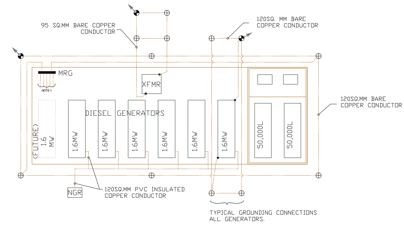 Diesel Generator Earthing and Grounding CAD Layout