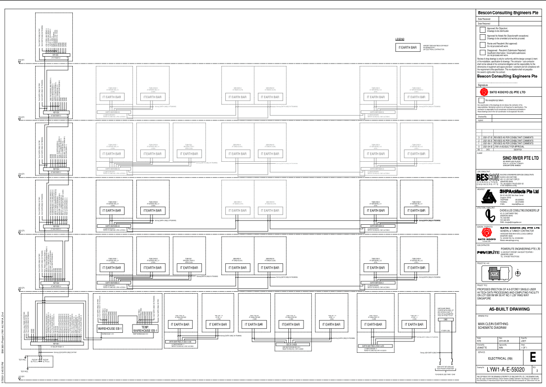 Electrical Main Earthing Schematic Diagram For Data Facility DWG