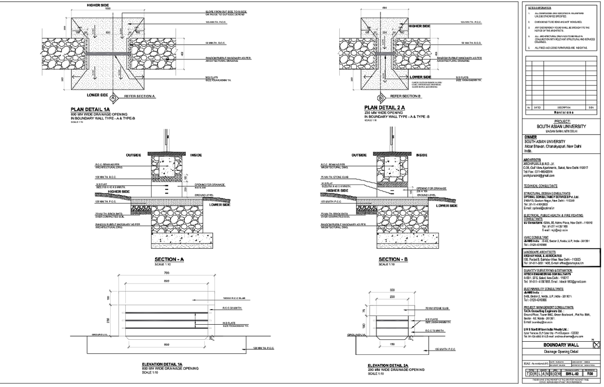Boundary Wall Drainage Opening Detail Revit 3D Drawing