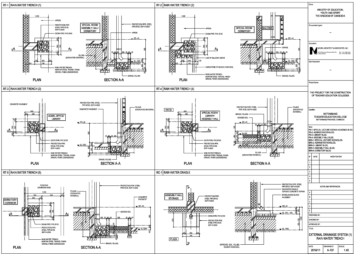 Rain Water Trench and Cradle AutoCAD Section with Detailed
