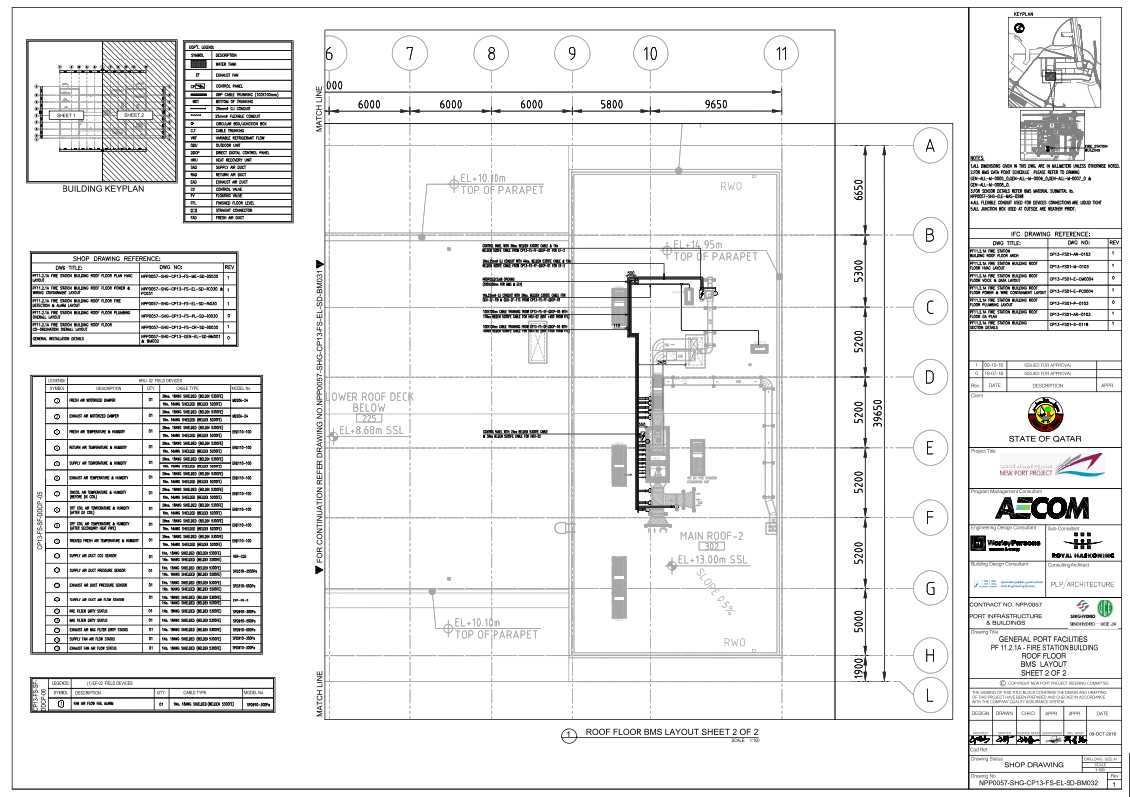 Fire Station Roof Floor BMS Layout with VRF and HRU Plan