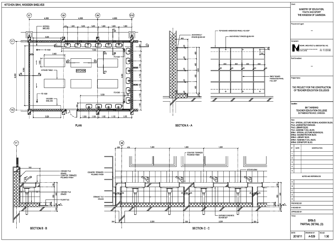 Kitchen Sink Layouts DWG with 4000mm Plans Details