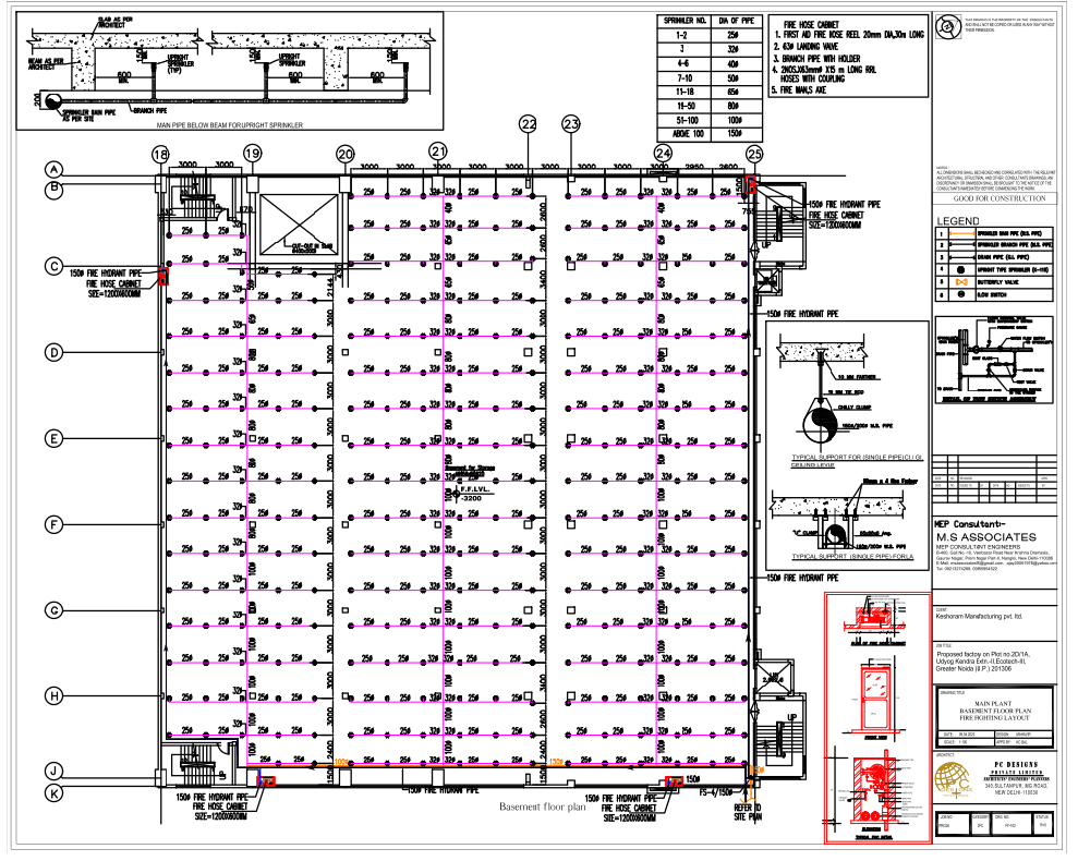 Basement Fire Fighting Layout Plan With Sprinkler System