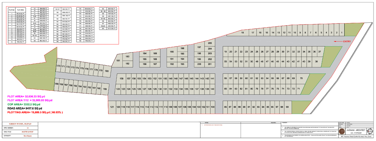 Row House Society Plotting Layout AutoCAD DWG Plan