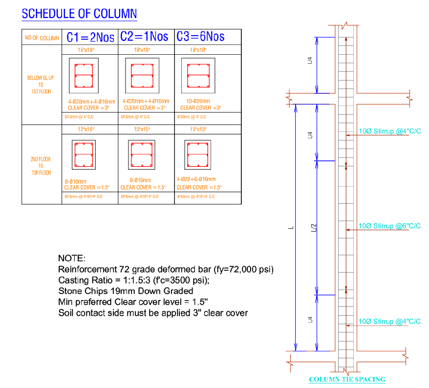 Structural Column Schedule AutoCAD DWG Reinforcement Details