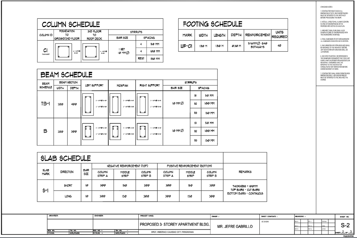 Structural RCC Schedule DWG for Column Beam and Slab Details